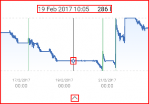 Fuel overview – FMS documentation