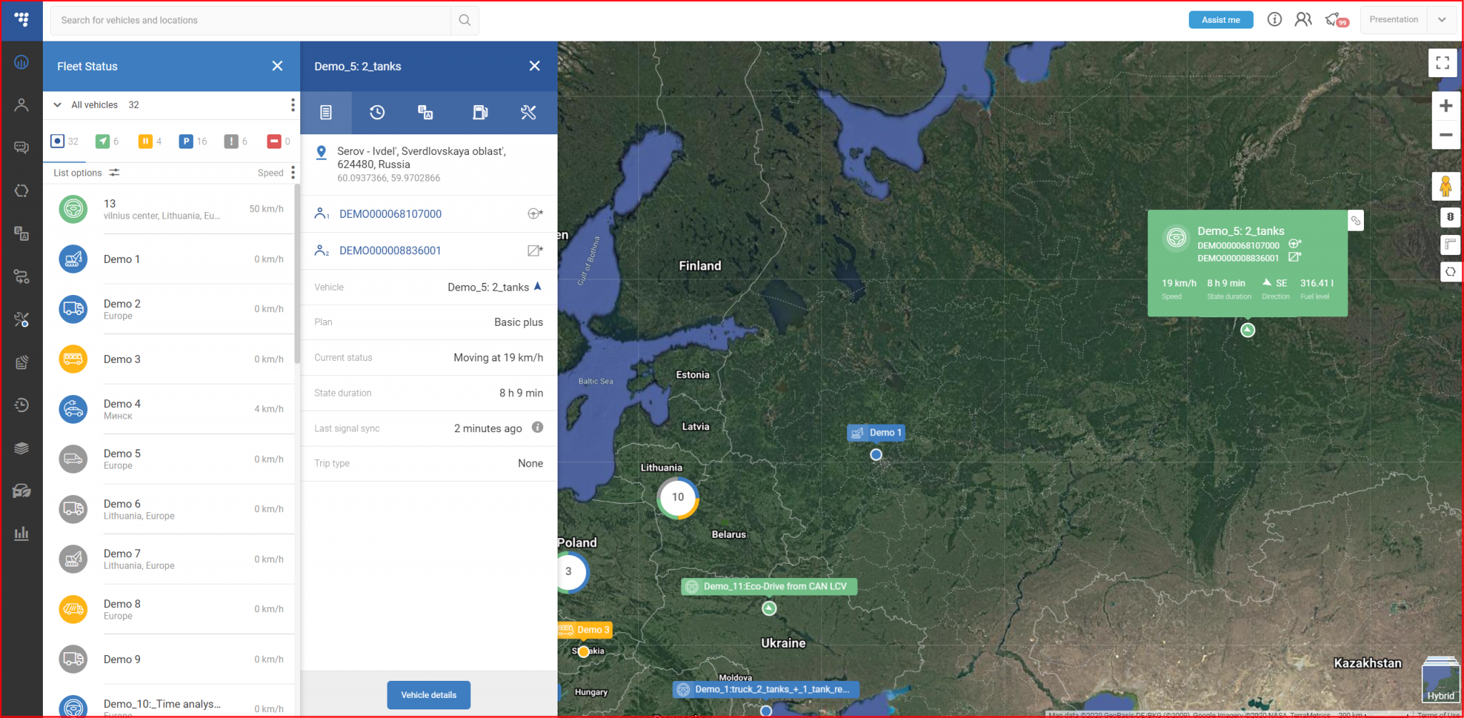 Summary overview – FMS documentation